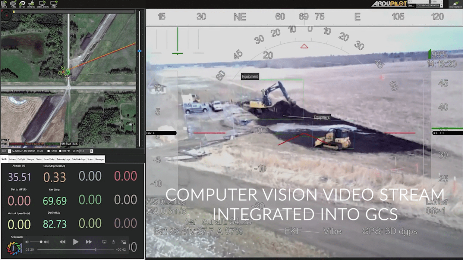 RTM Drone Traffic Management Canadian Energy UTM - DRONELIFE