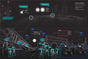 Matrix Space Launches MatrixSpace Radar - DRONELIFE