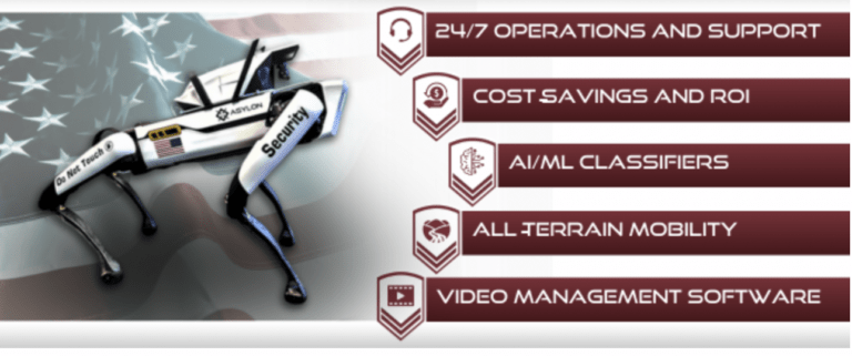Asylon Robotics DroneDog-2 Security Robot - DRONELIFE